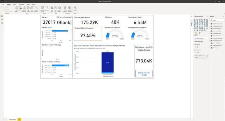The Azure Migrate Service Explained | CloudBolt Software