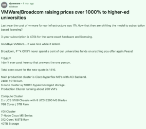 From Price Hikes to Layoffs: 5 Reddit Stories on Broadcom’s VMware ...
