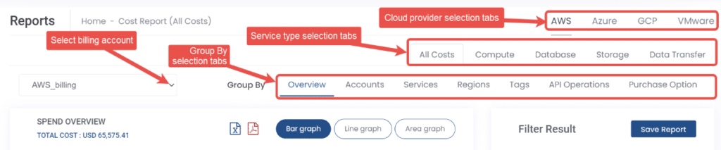 AWS Consolidated Billing: Tutorial & Best Practices