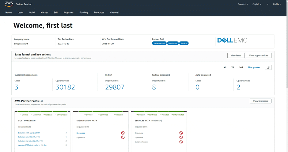 AWS MSP Checklist: The Comprehensive Guide AWS MSP Checklist: The Comprehensive Guide
