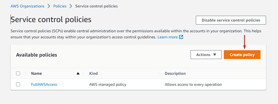 Aws Scp Tutorials And Best Practices