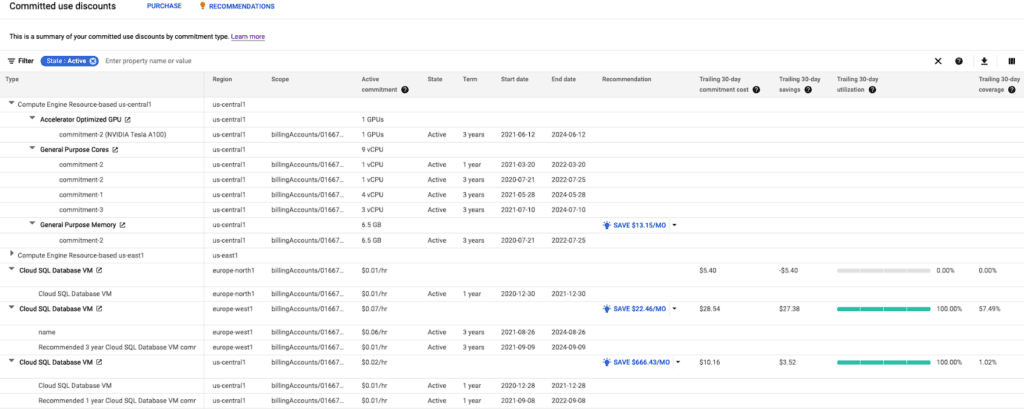 GCP Cost Optimization Tool: Native Tools & Best Practices GCP Cost Optimization Tool: Native Tools & Best Practices
