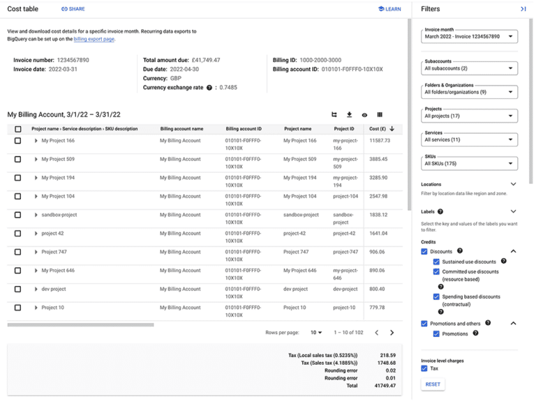 GCP Cost Optimization Tool: Native Tools & Best Practices
