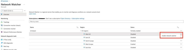 The Guide to Azure Network Security Group | CloudBolt Software