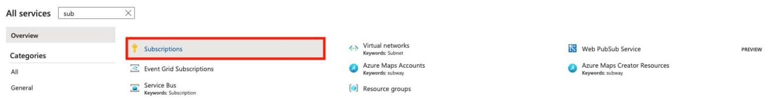 The Guide to Azure Network Security Group | CloudBolt Software