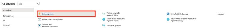 The Guide to Azure Network Security Group | CloudBolt Software