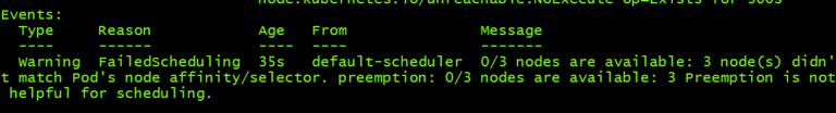 Kubernetes Node Selector Best Practices