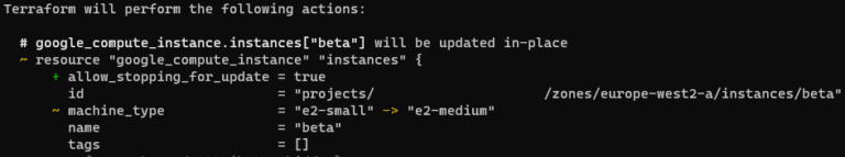 Guide to Terraform For Loop